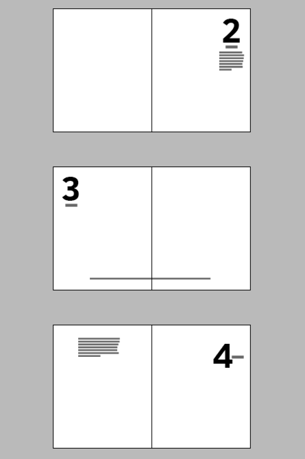 Visual Book Process Documentation | by Christine Xu | Communication ...