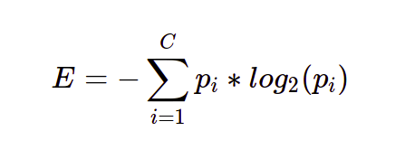 Decision Trees For Classification (ID3)| Machine Learning | by Ashwin ...
