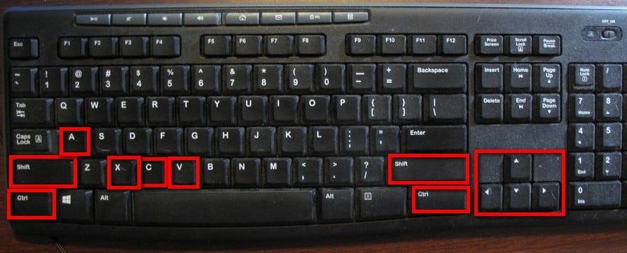 6 Keyboard Shortcuts To Speed Up Your Writing Time | by AP Carpen ...
