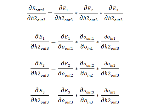 Artificial Neural Network (ANN) with Practical Implementation | by Amir ...