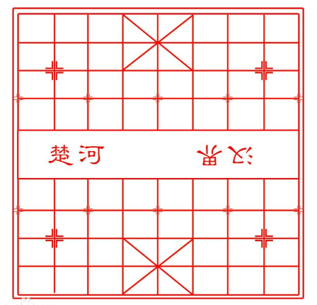 International Chess vs Chinese Chess (XiangQi) | by MindSports IO ...