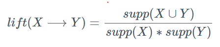 Understanding and Implementation of Apriori Algorithm with Python ...