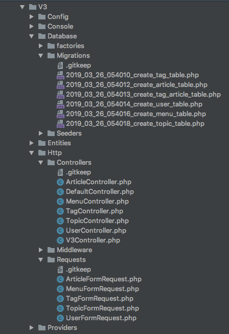 How to generate your next Laravel API? | by Arthur Kushman | Medium
