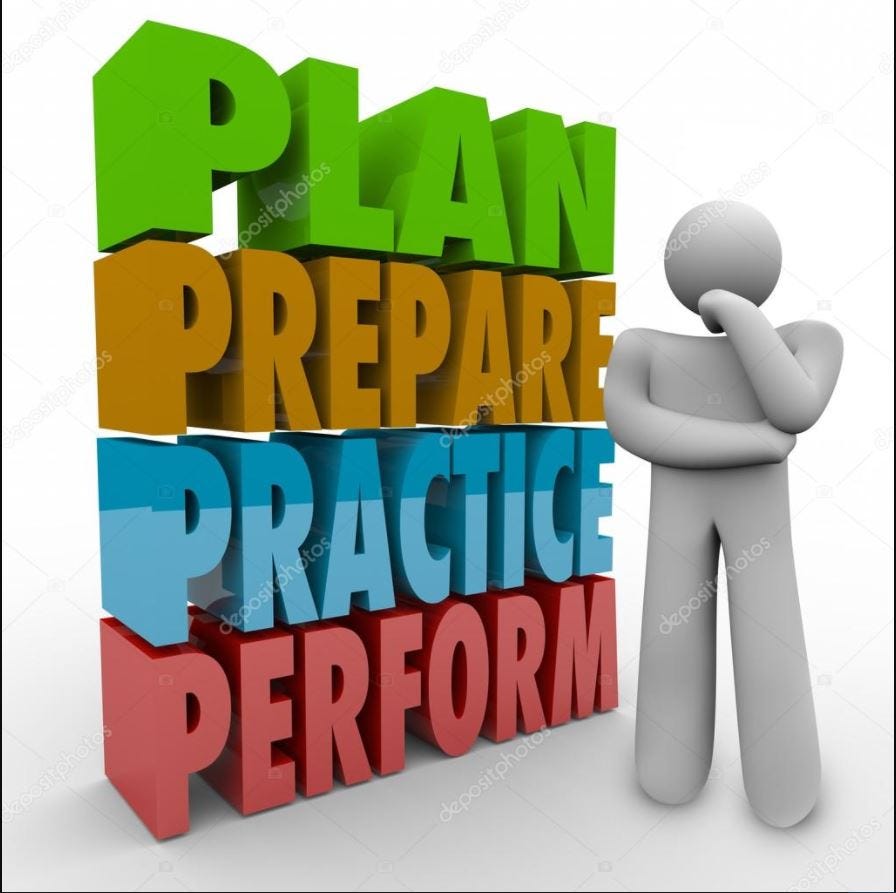 How To Prepare For A Penetration Tester Internship Interview By How To Prepare For A Penetration Tester Internship Interview By