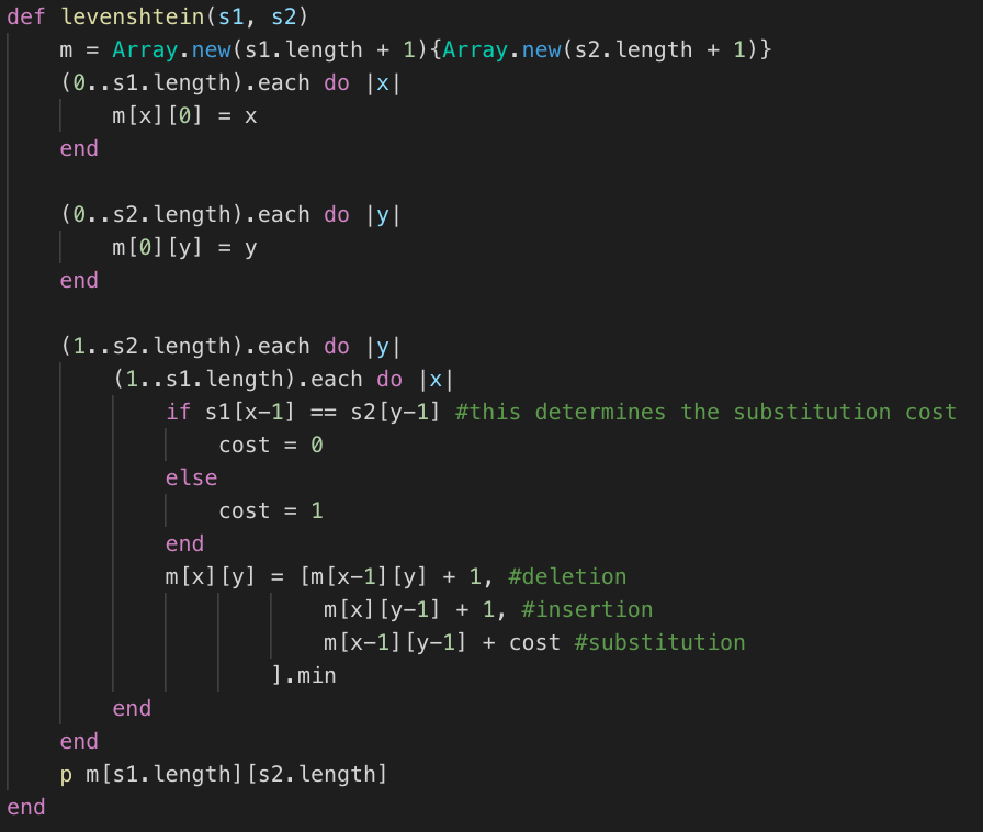 Levenshtein Edit Distance. There are many methods for computing… | by a ...