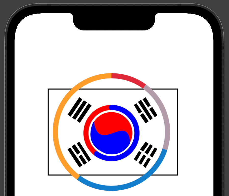 Episode 19 — 使用UIBezierPath繪製國旗及圓環進度條 | by Shien | 彼得潘的 Swift iOS App 開發教室 | Dec, 2021 | Medium