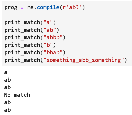 A simple intro to Regex with Python | by Tirthajyoti Sarkar | Towards ...