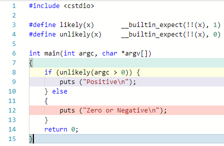 likely — unlikely directives. Assisting the compiler in optimizing if ...