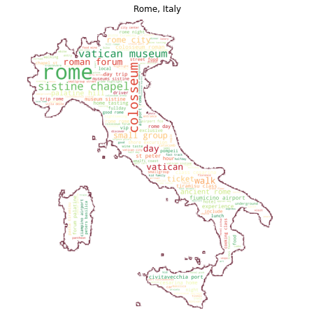 How to Create Beautiful Word Clouds in Python | by Tia Plagata ...