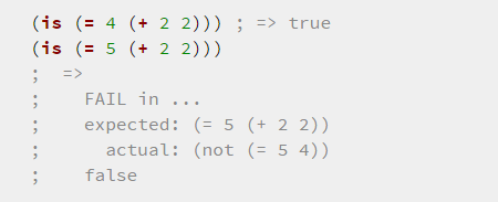 Understanding homoiconicity through Clojure macros | by Yan Cui | HackerNoon.com | Medium