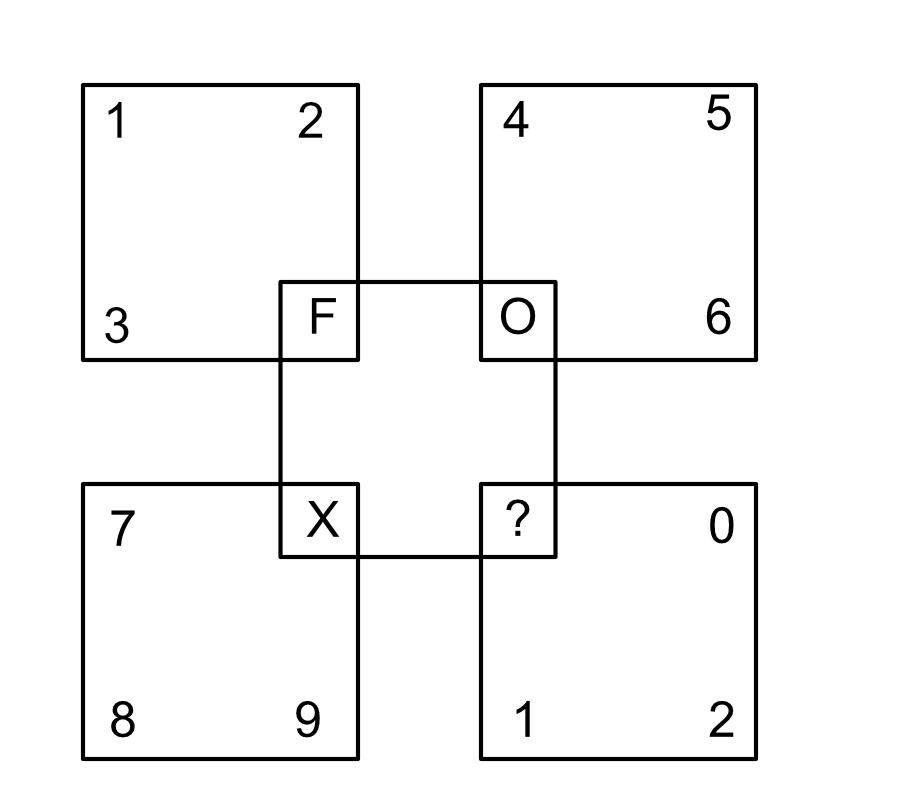 Daily MindMeld #114 — Logic Puzzle - KewlActiveMinds - Medium