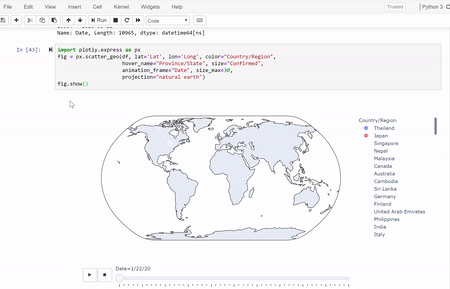 Mapping and visualizing the spreading of COVID-19 | by Valentina Alto ...