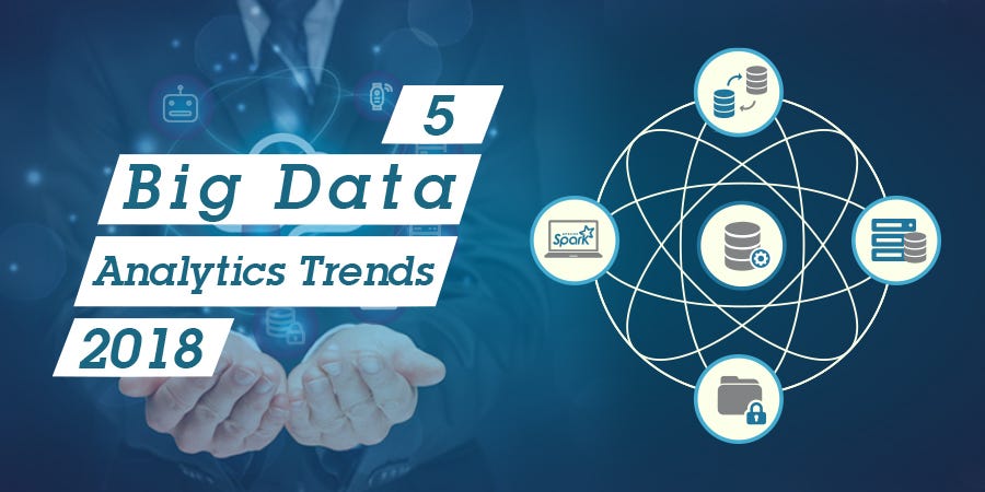 5 Big Data Analytics Trends That We Can Expect in 2018 | by Ranosys ...