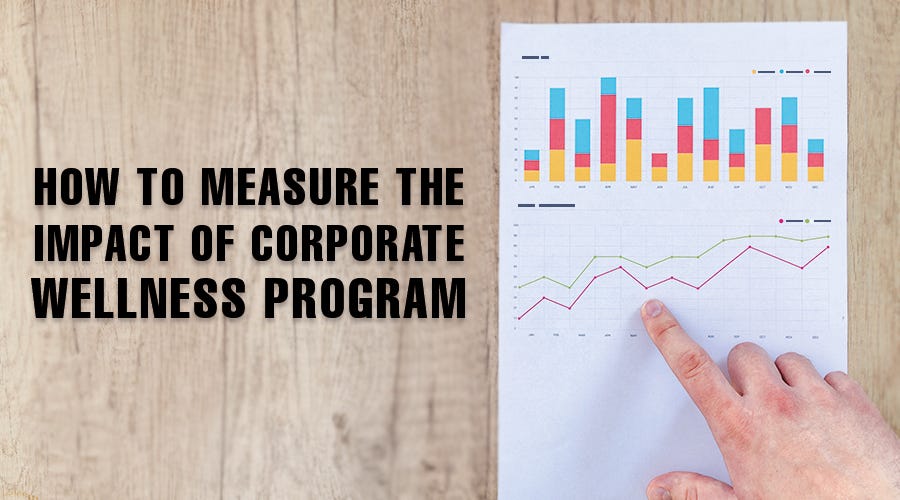 How to Measure the Impact of Corporate Wellness Program? | by Shaon ...