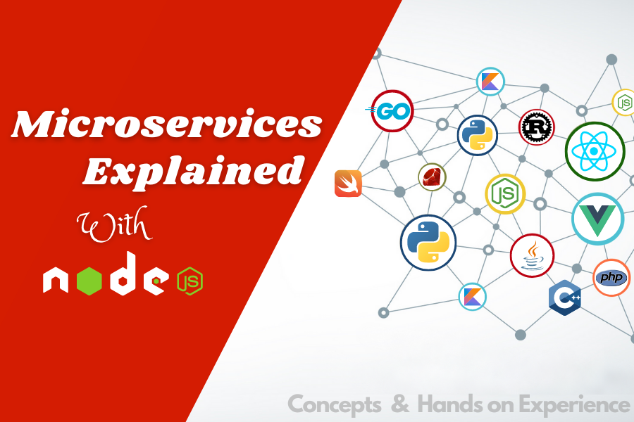 Microservices Explained with Node.js | Concepts and Hands on Experience | by Yasas Sandeepa ...
