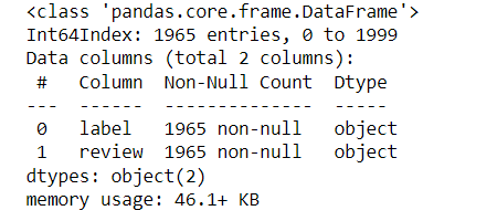 Simple Text Classifier With Basic Machine Learning Model | by Md ...