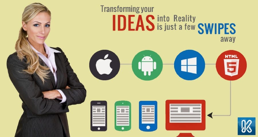 Services Offered by Keyideas as a Software Development Company | by ...