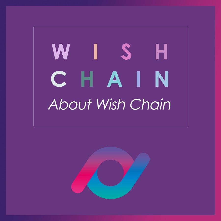 What is Wish Chain?. In our first post, we introduced Beyond… | by Wish ...