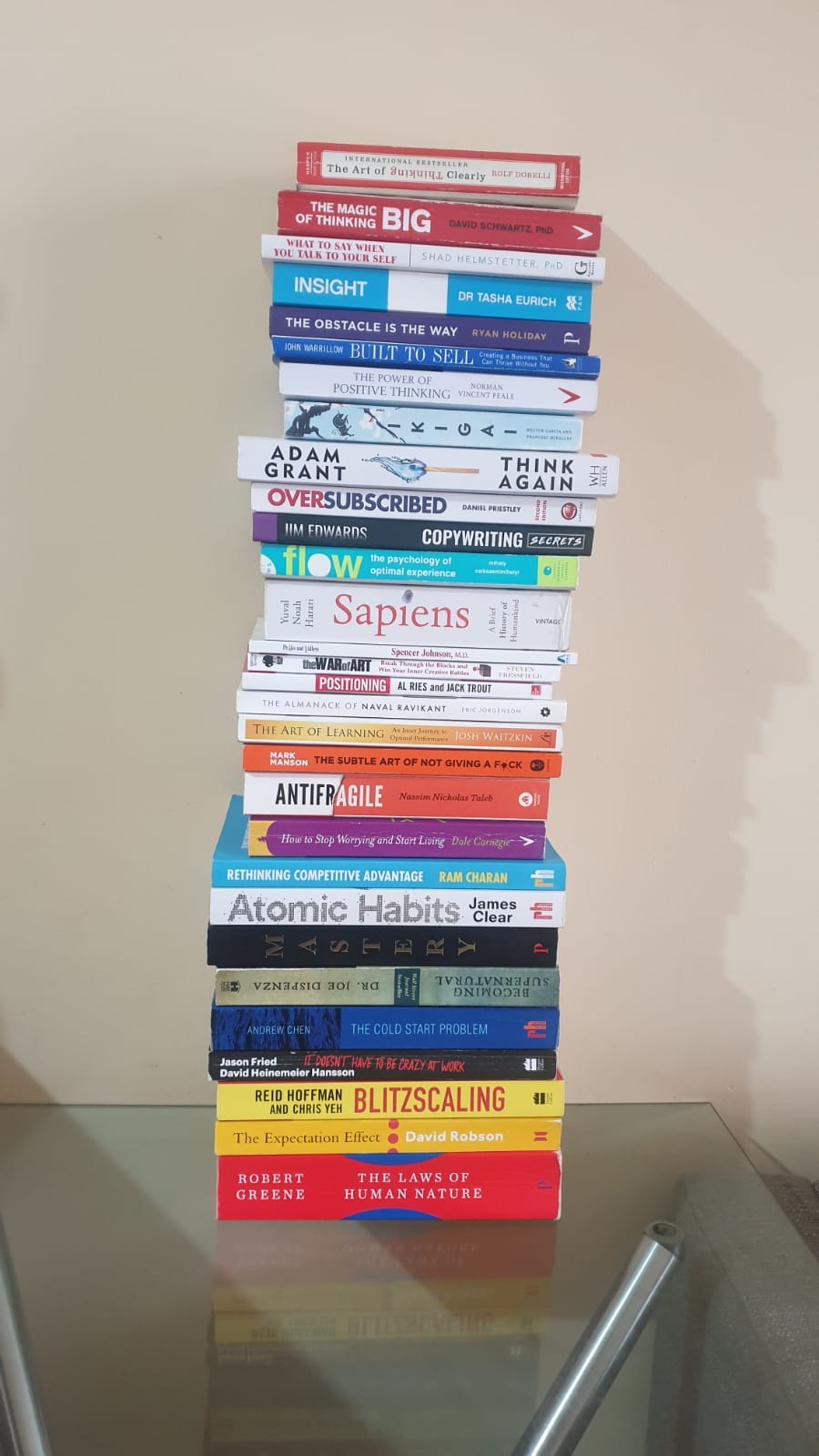 what if it was possible to solve 90% of our problems by reading a few ...