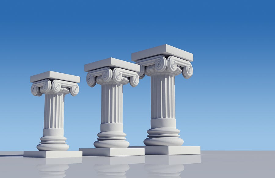 Praise, Patience, & Prayer: 3 Pillars of Victory | by Joel Stockstill ...