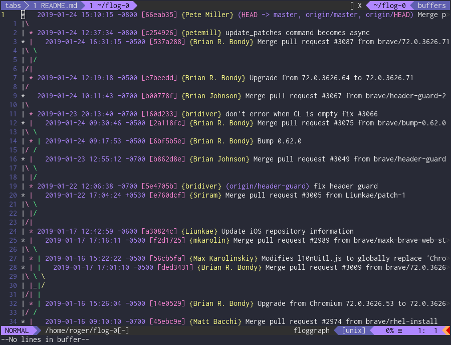 Announcing Flog, a New Git Branch Viewer for Vim from the Former Maintainer of Gitv | by Roger ...