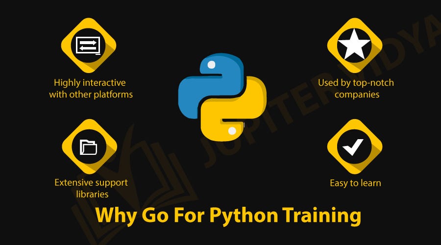 What Are the Important Reasons to Learn the Python Programming Language ...