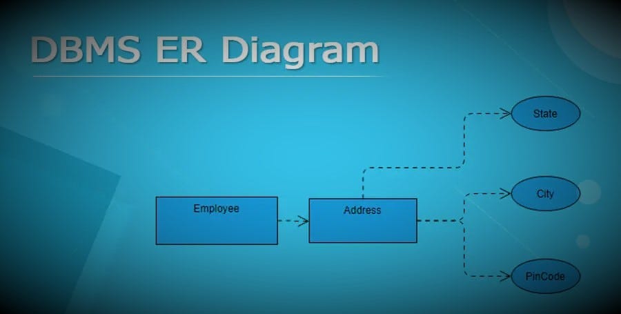 ER Diagram to Create Database Schema Made Simple: What You Need to Know ...