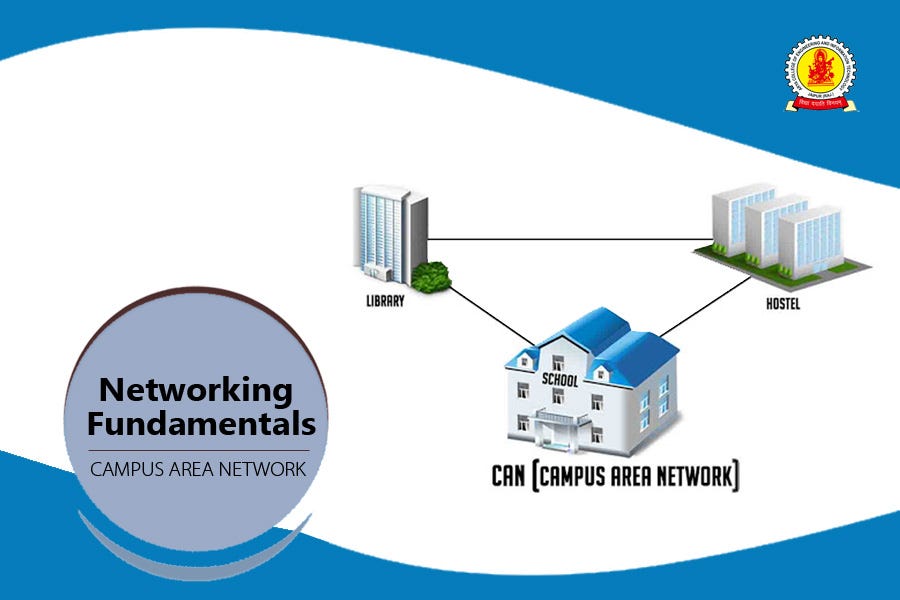 What is a Campus Area Network (CAN)? Networking fundamentals with Campus Area Network — Arya ...