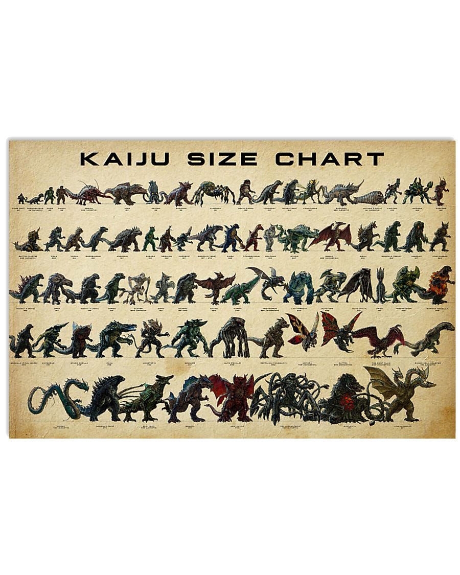 COOL Kaiju size chart design by Jaroslav Kosmina poster | by NEW Poster ...