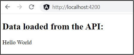 Angular ASP.NET Core Kubernetes Microservice Arch | Level Up Coding