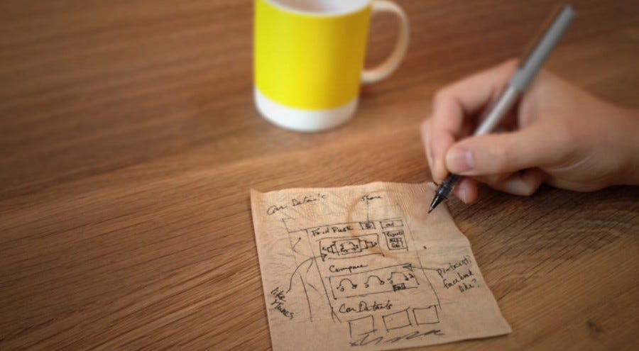 Napkin Technique One: I Saw You Draw - DesignMap Inc. - Medium