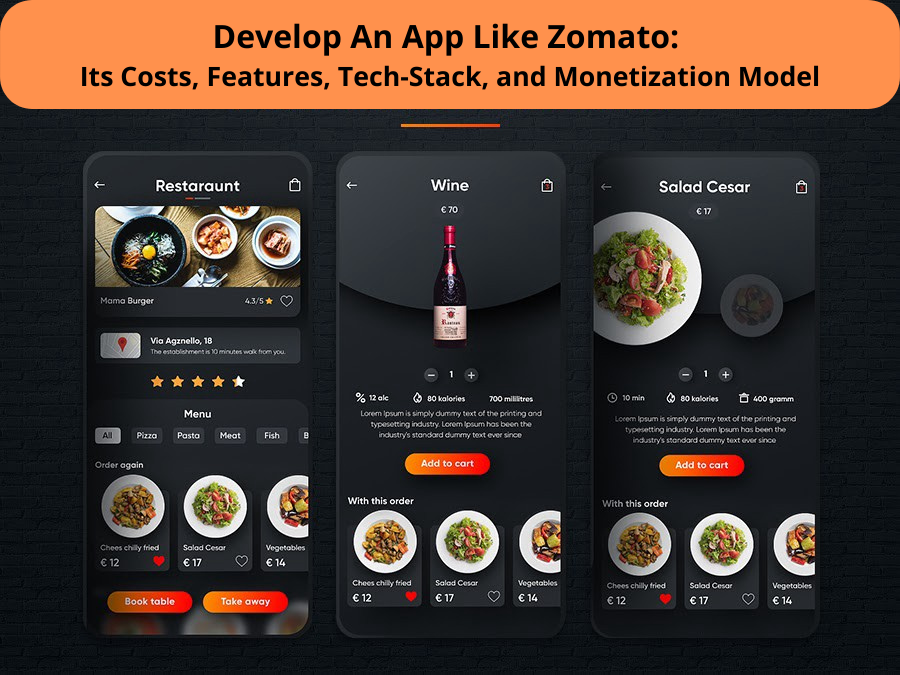 How Much Does It Cost to Create a Food Delivery App Like Zomato? | by Emma Cuthbert ...