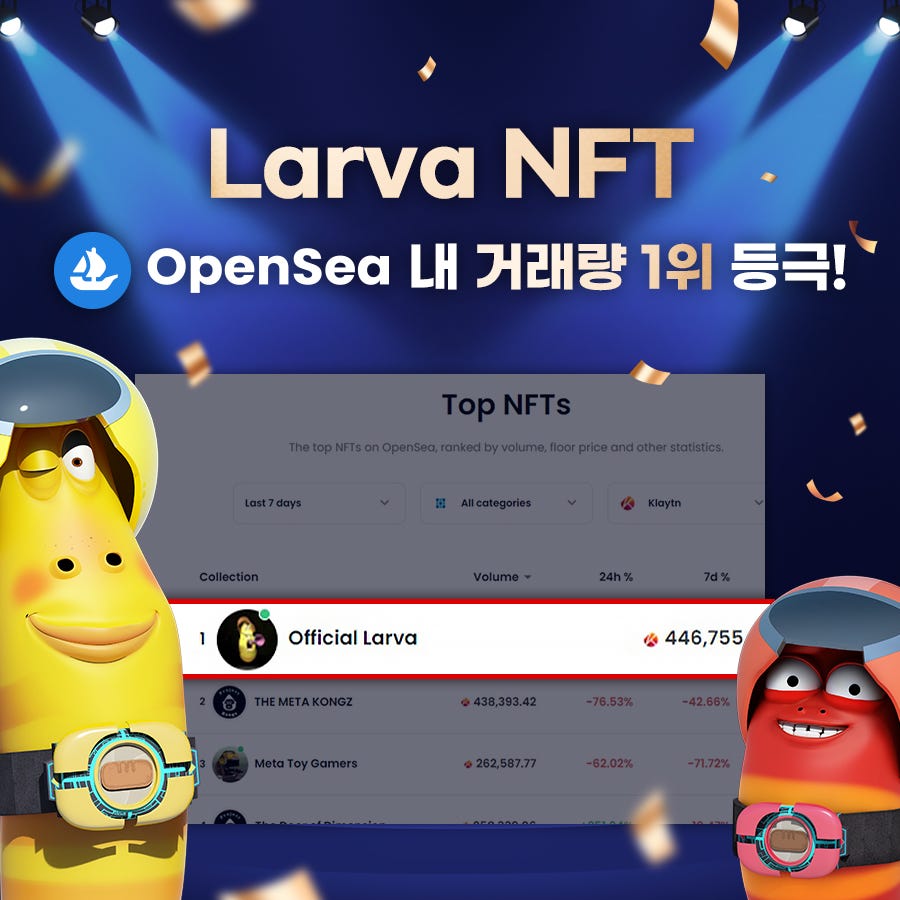 Aniverse Larva PFP NFT Ranked 1st in Trading Volume on OpenSea | by ANIVERSE | ANIVERSE | Medium