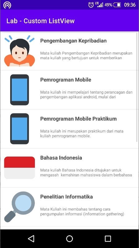 Custom Listview Android User Interaction Dengan Kotlin By Muhammad