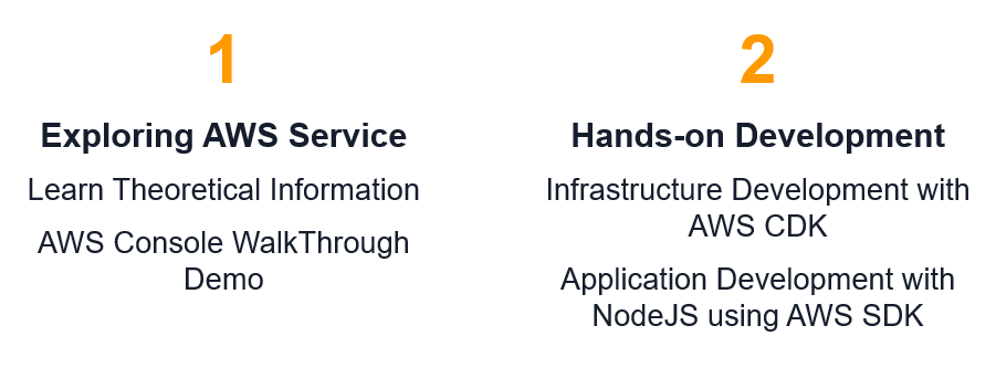 Best Way to Learn AWS Services. In this article, we are going to talk… | by Mehmet Ozkaya | AWS ...