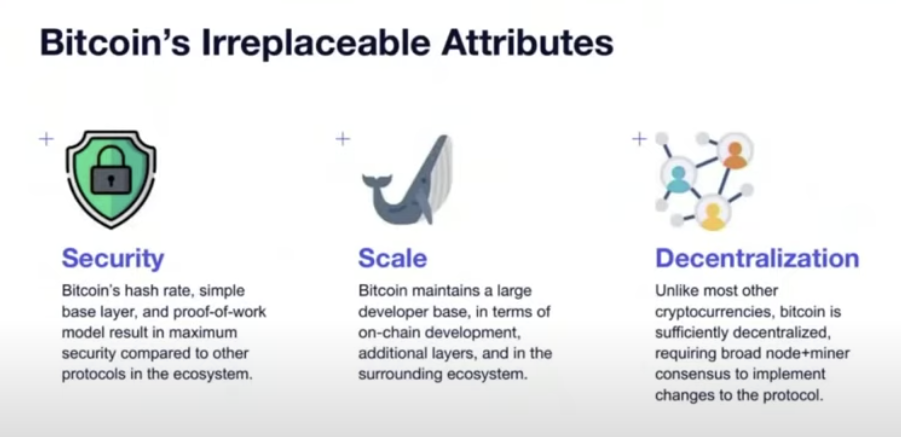 6 Highlights From Lynn Alden’s “Bitcoin Can’t Be Displaced Easily ...