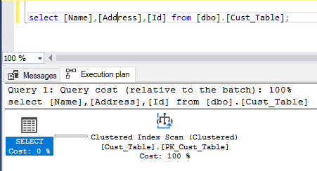 Columnstore indexes in SQL Server | by Pooja Patil | Medium