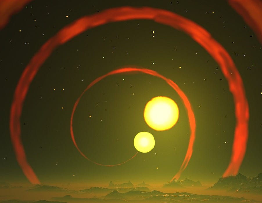 Seventh Sun. A story about a wandering planet in… | by Josie Columbus ...