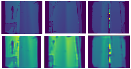 Convolutional Autoencoder based Dimension Estimation from Depth Map of ...