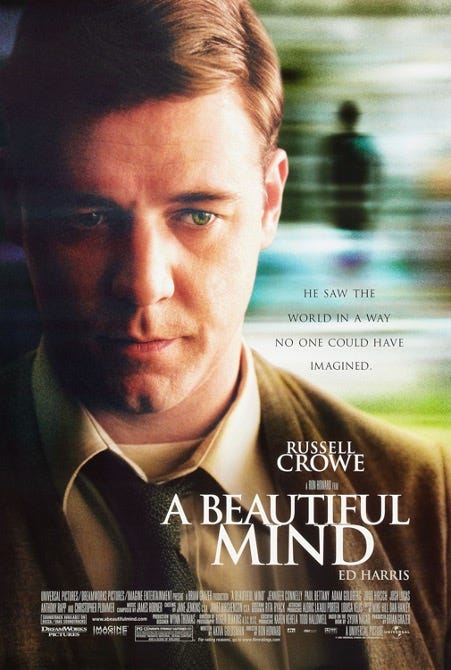 The 9 Best Psychology Films And Why You Should Watch Them By Ceri