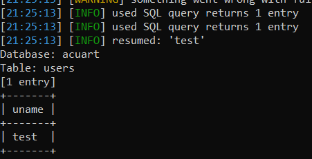 How to use SQL MAP for SQL Injection | by su root | Medium
