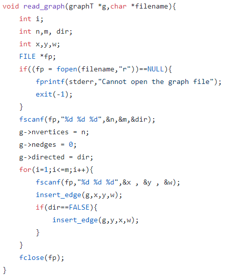 How I wrote my First graph in C as a self taught programmer| Part 1 ...