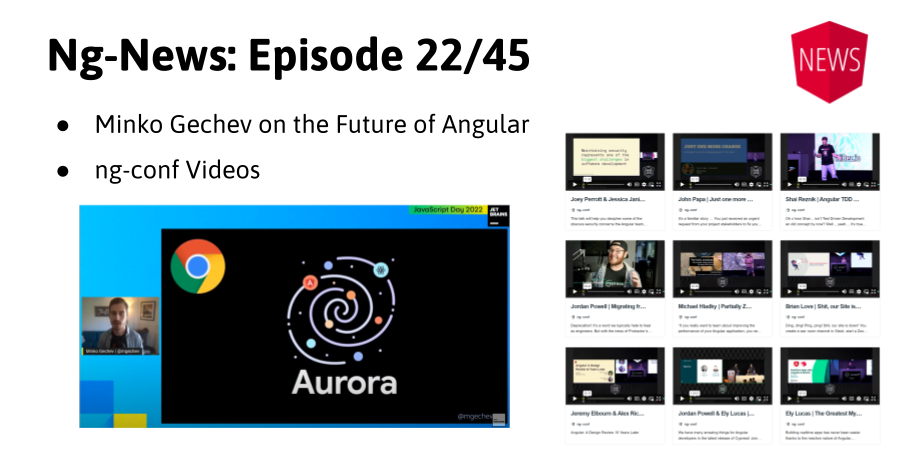 Ng-News: Episode 22/45. Minko Gechev, recently promoted to… | by ng-news | ng-news | Nov, 2022 ...