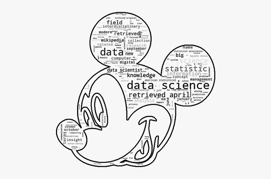 WordClouds with Python. A step-by-step guide to create and… | by ...