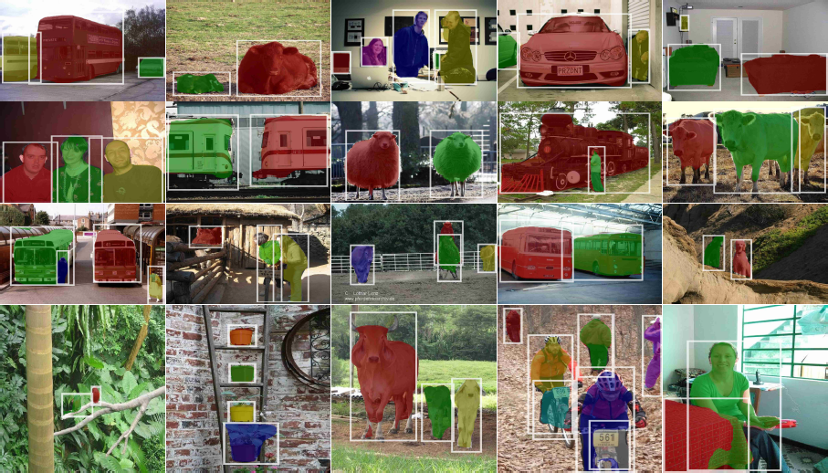 TensorFlow implementation of “Simple Does It: Weakly Supervised Instance and Semantic ...