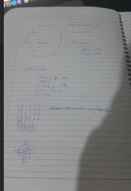 Bresenhams Algorithm In A Turn Based Tile Game — Vanilla Javascript
