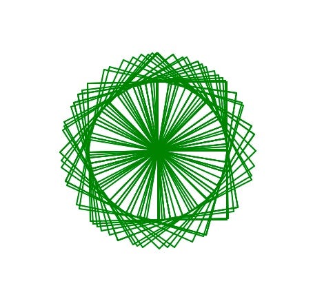 Fractals and Recursion in Python. Fractal patterns and how to make them… | by Elliott Saslow ...