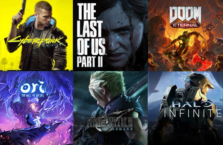 2020: What is happening for games this year | by Imran Husaain Sadik ...