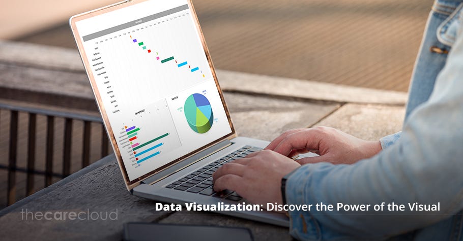 Data Visualization: Discover the Power of the Visual | by The Care ...